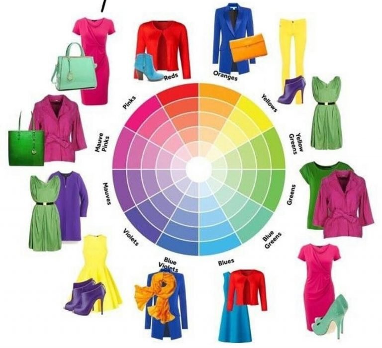 How To Use The Color Wheel To Assemble Superior Outfi Vrogue co